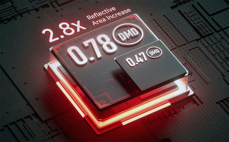 XGIMI Introduces TITAN Projector: Revolutionizing Professional and ...