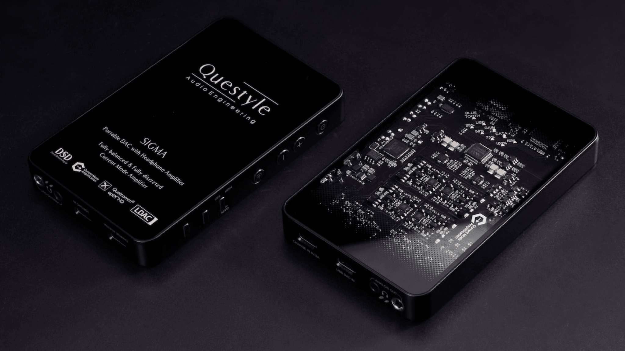 Questyle Introduces Sigma and Sigma Pro: Portable Hi-Res Audio DAC/Amps for Exceptional Sound ...